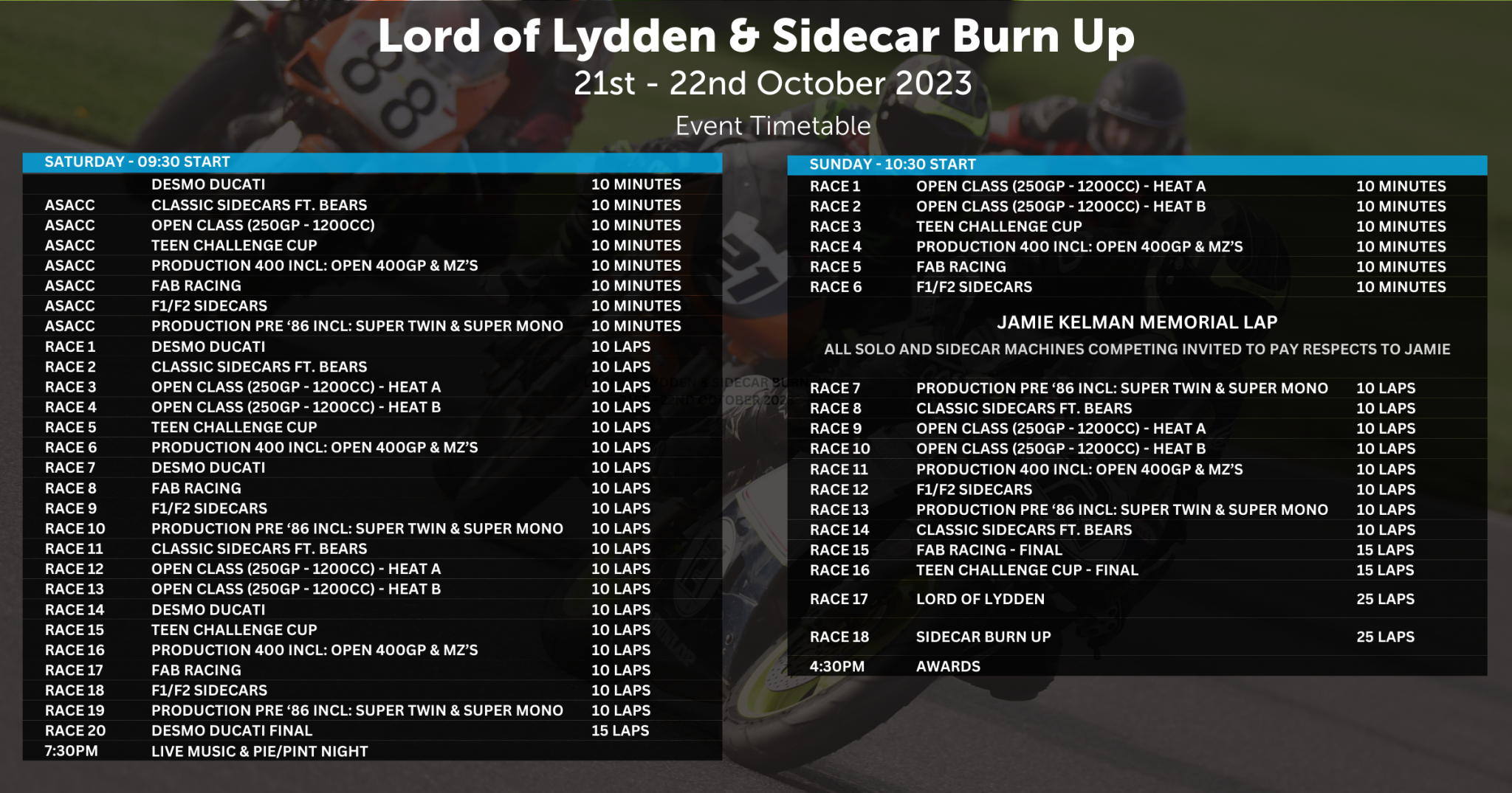Lord Of Lydden Motorcycles & Sidecars - Lydden Hill Race Circuit